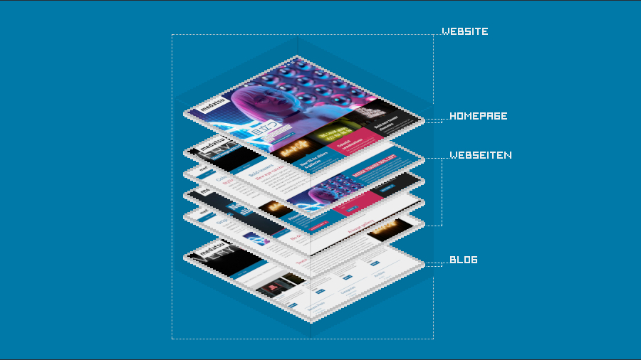 Website, Webseite, Homepage – Definition und Unterschiede